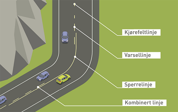 Kjørefeltlinje - Dette bør du vite | NTSF
